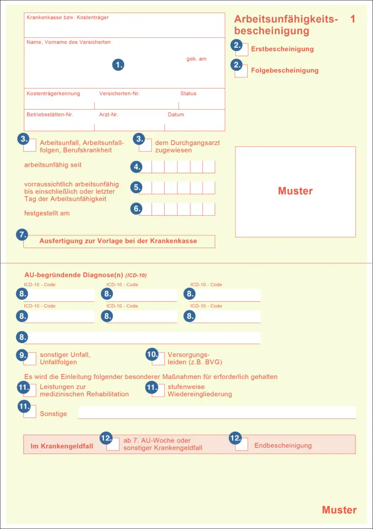 Arbeitsunfähigkeitsbescheinigung - Wer bekommt was? Krankmeldung.org